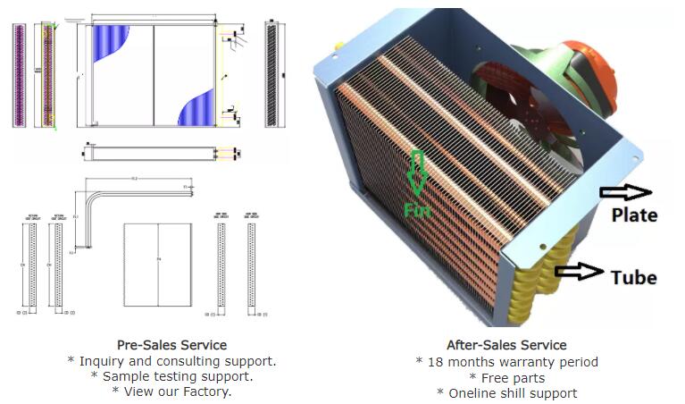 Fan Coil Heat Exchangers - Buy Product on Changzhou Vrcoolertech Refrigeration Co.,Ltd