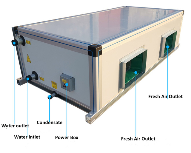 China fresh air unit manufacturers, fresh air unit suppliers, fresh air ...